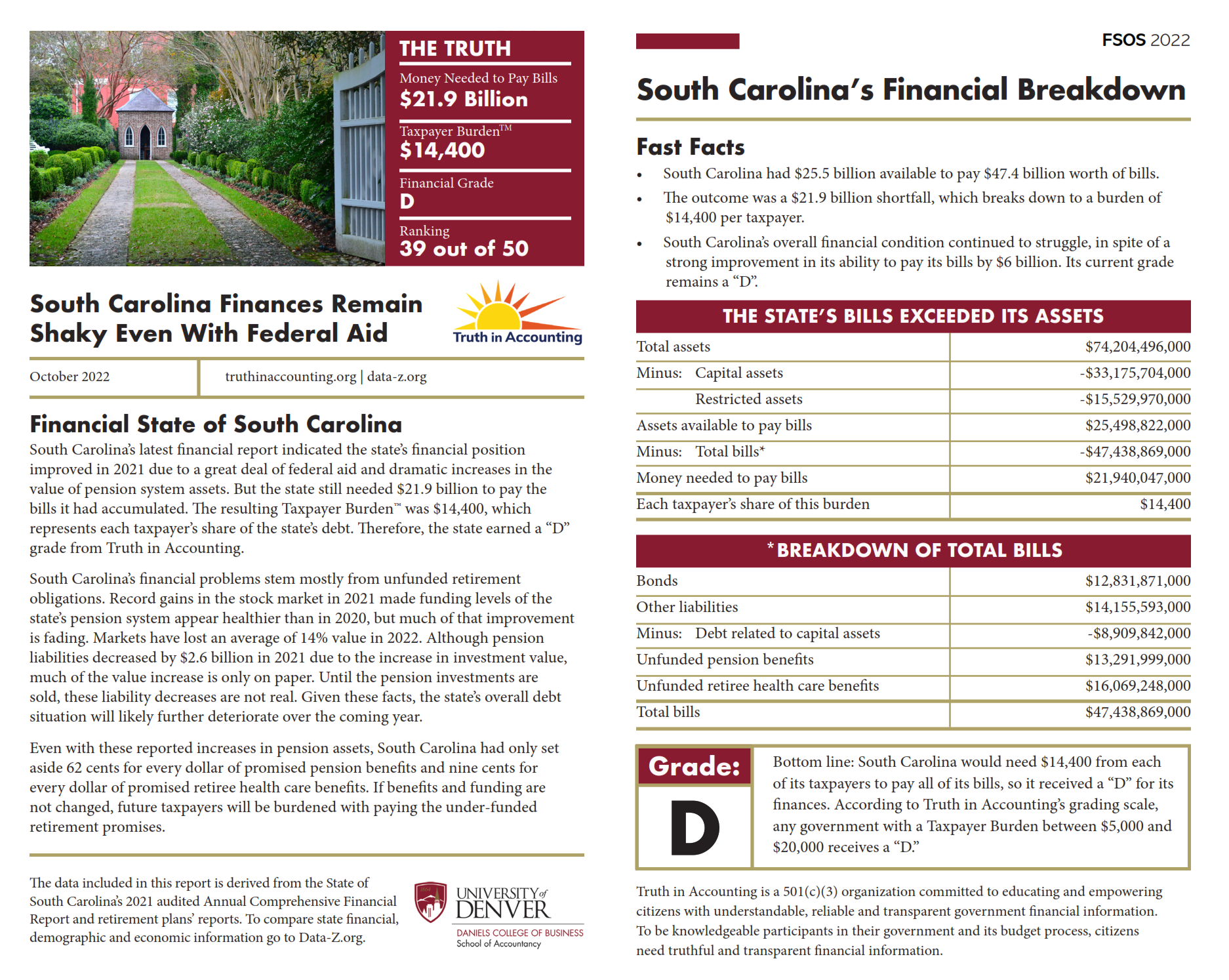 South Carolina : State Data and Comparisons : Data-Z South Carolina : State Data and Comparisons : Data-Z