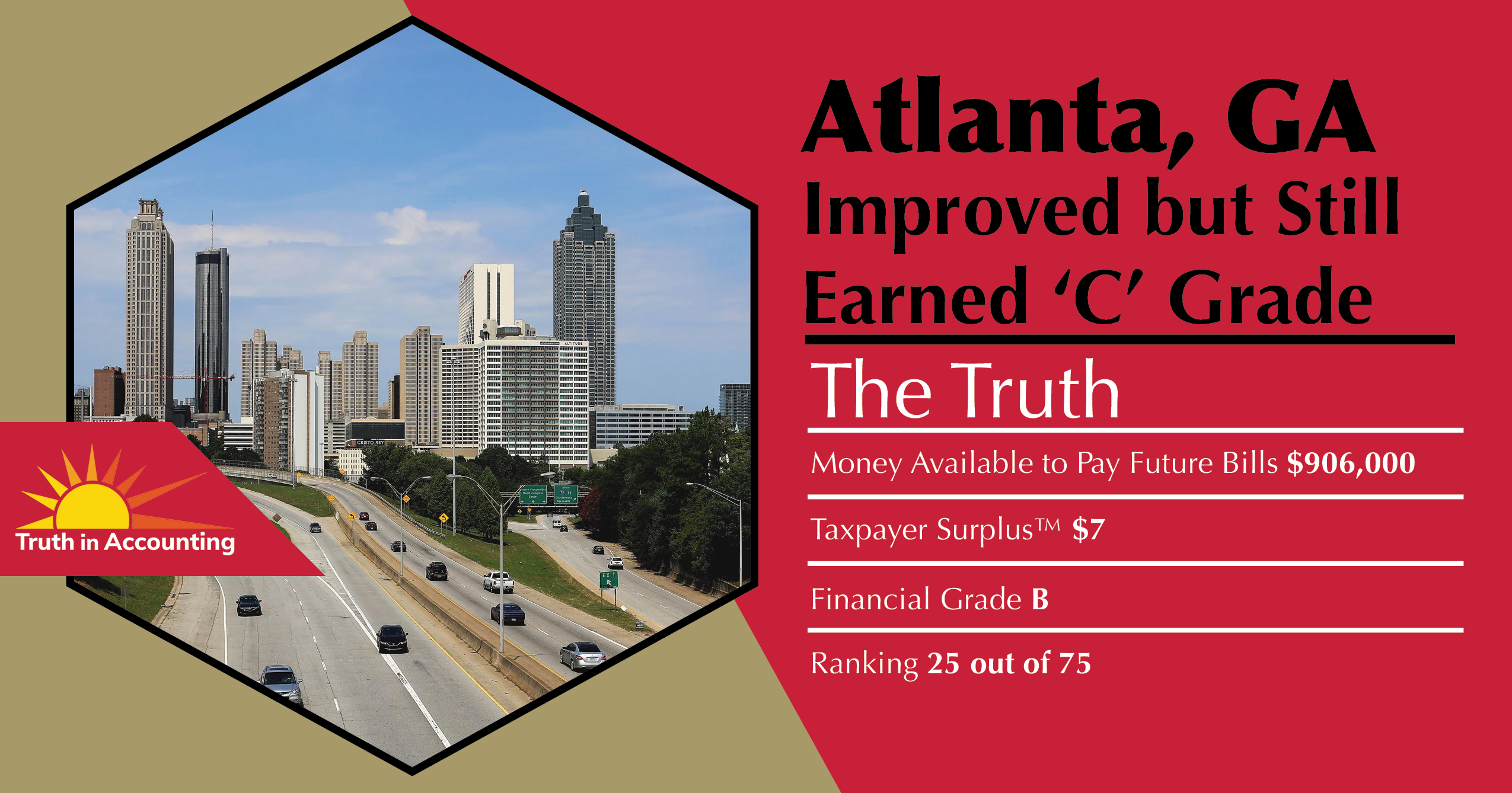 Atlanta : State Data and Comparisons : Data-Z