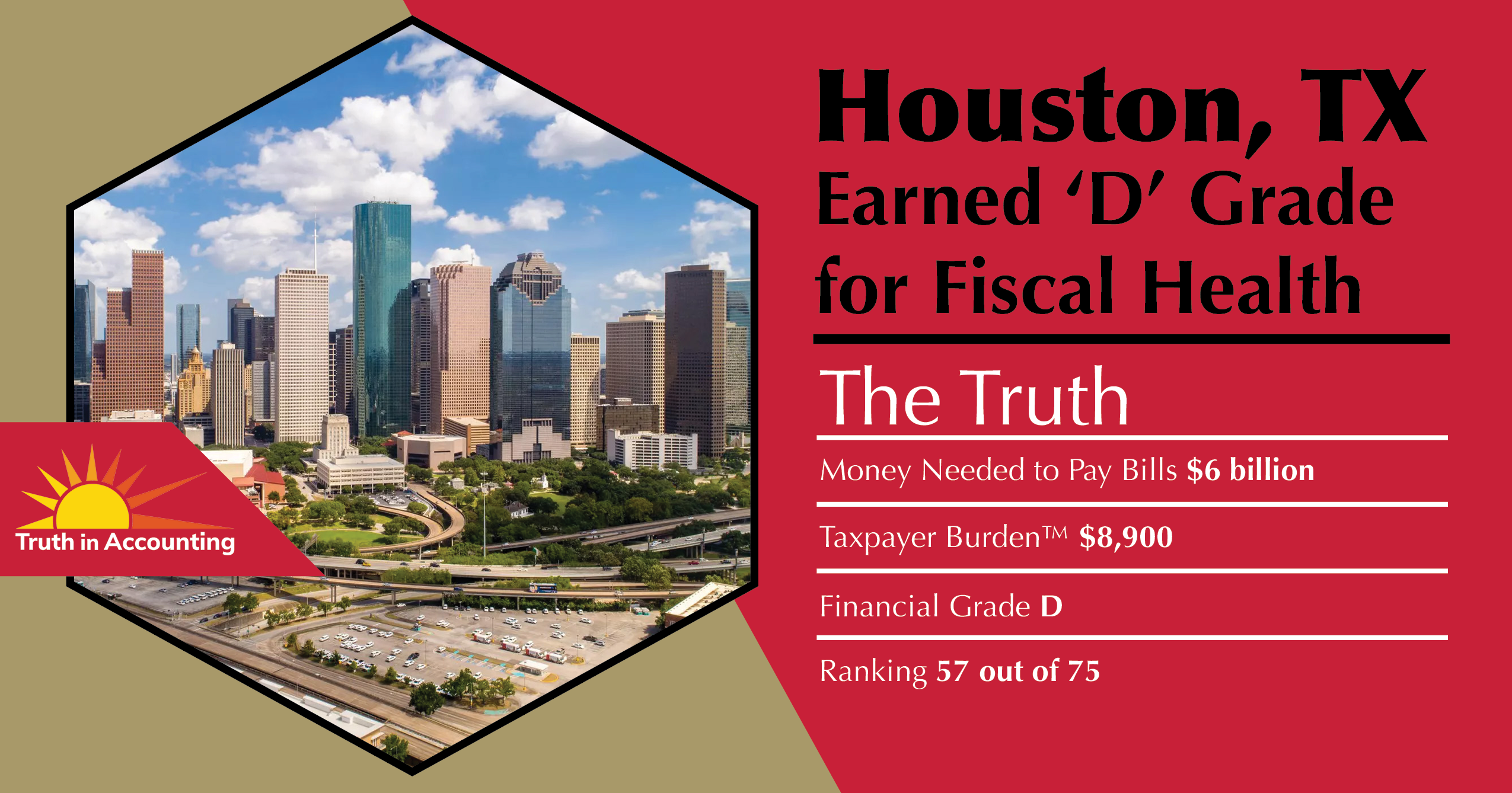 Houston : State Data and Comparisons : Data-Z